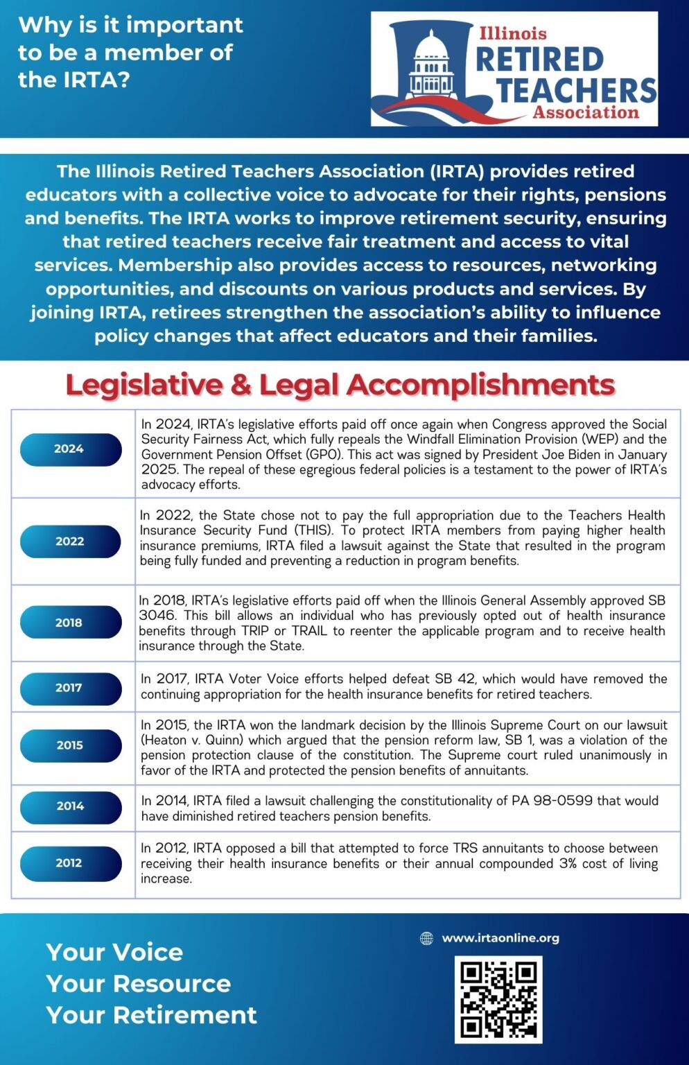Membership | Illinois Retired Teachers Association